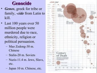 Political geography online | PPT