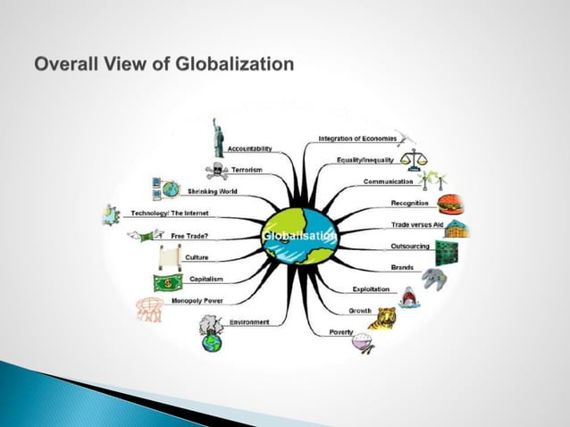 Political Globalization and Demise of Nation States | PPTX