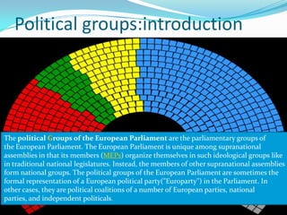 Political groups of eu | PPTX | Elections | Politics