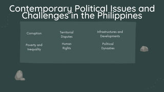 Political History of the Philippines.pptx