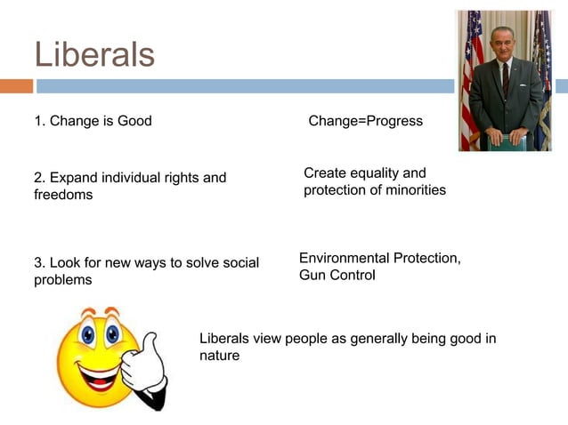 Political ideologies | PPT