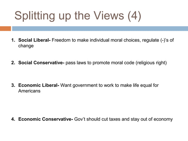 Political ideologies | PPT