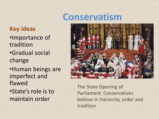 politicalideologies-170417040551.ppt