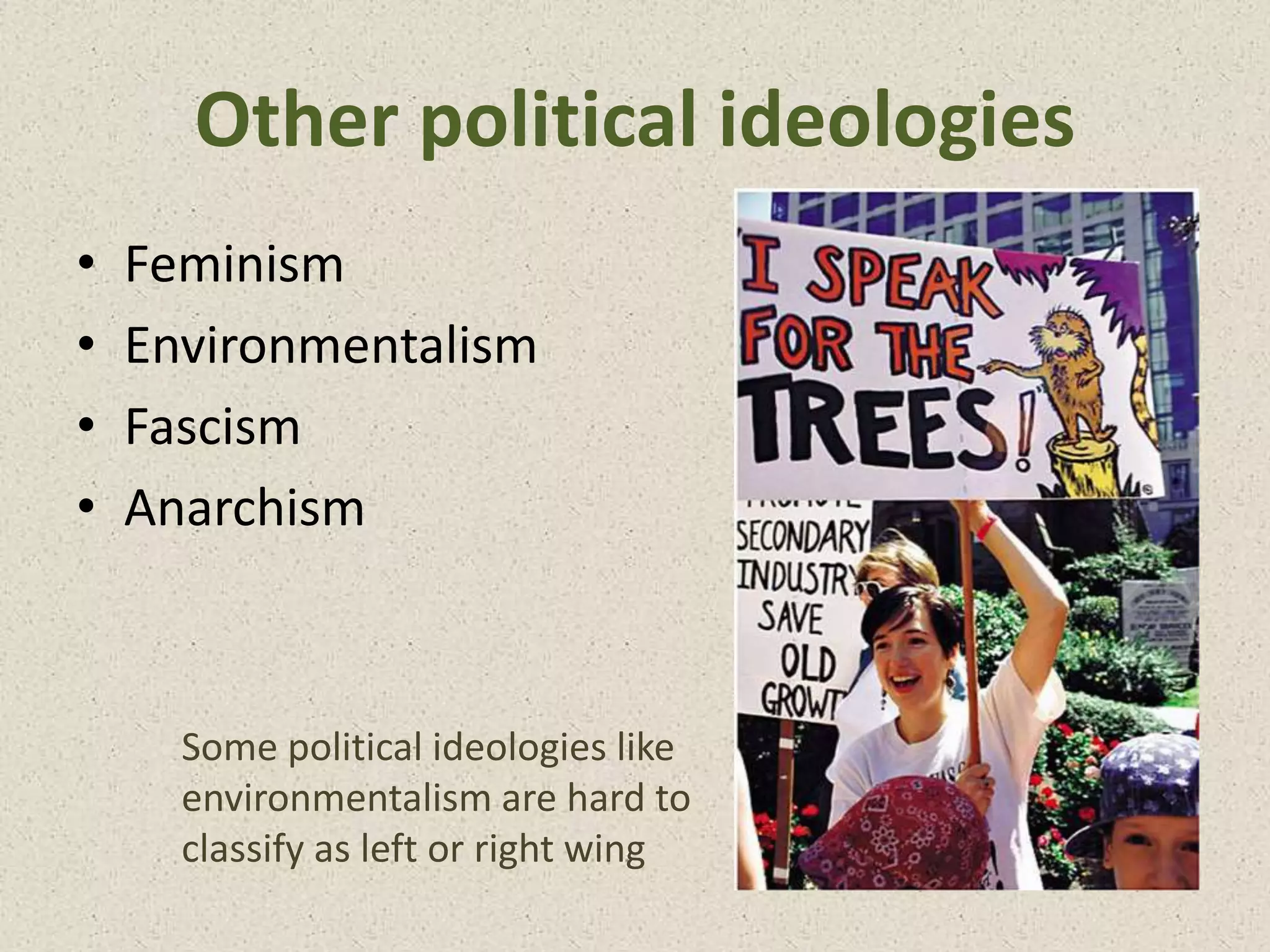 Political ideologies | PPTX