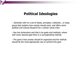 Political ideologies | PPTX