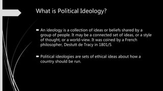Political ideologies | PPTX