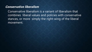 politicalideologies-180808031526 (1).pptx