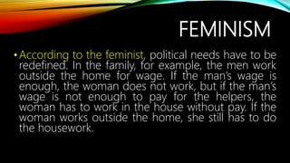 POLITICAL IDEOLOGIES | PPTX