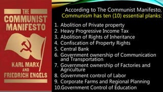POLITICAL IDEOLOGIES | PPTX