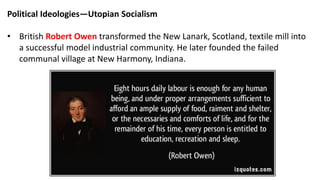 Political Ideologies.pdf