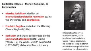 Political Ideologies.pdf