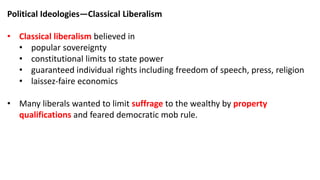 Political Ideologies.pdf
