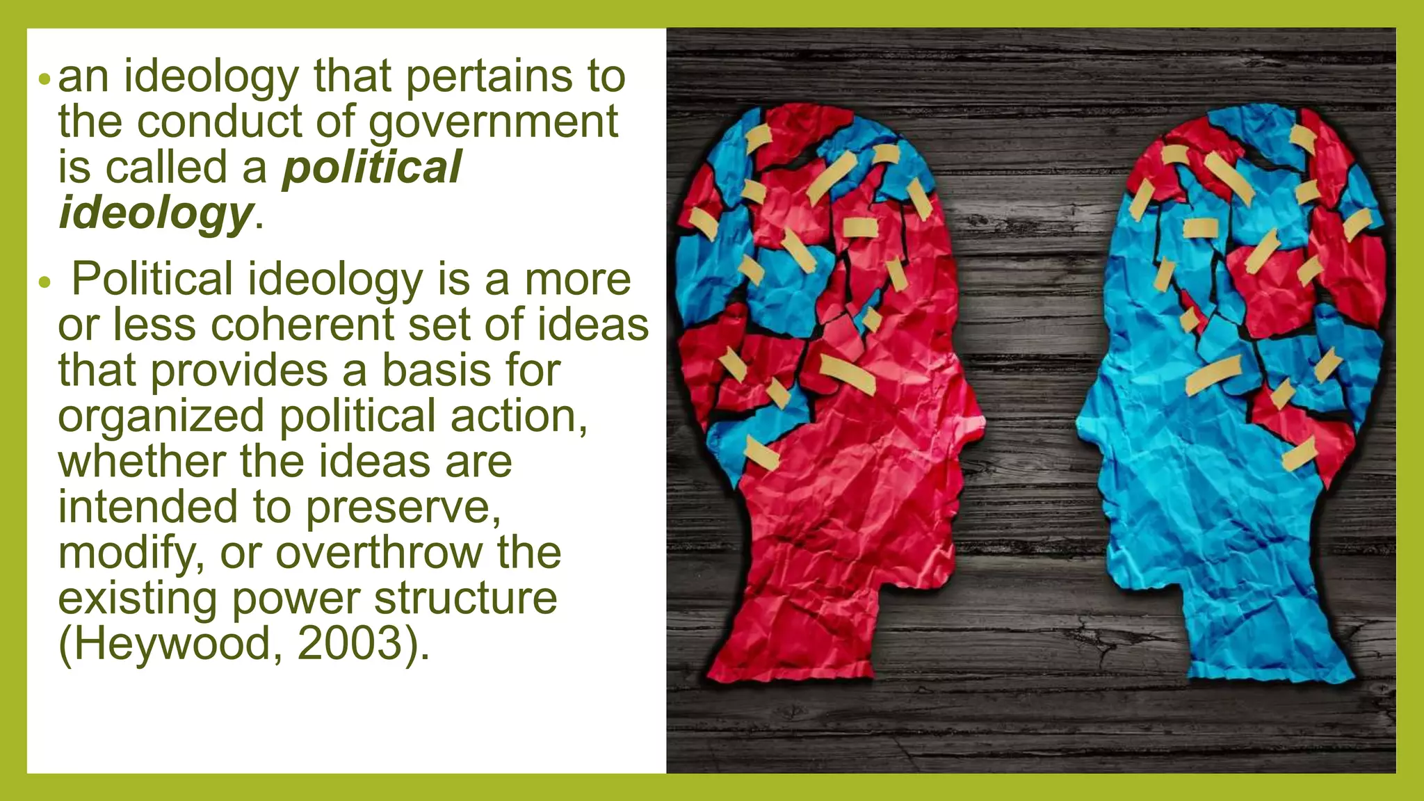 Political Ideologies.pptx