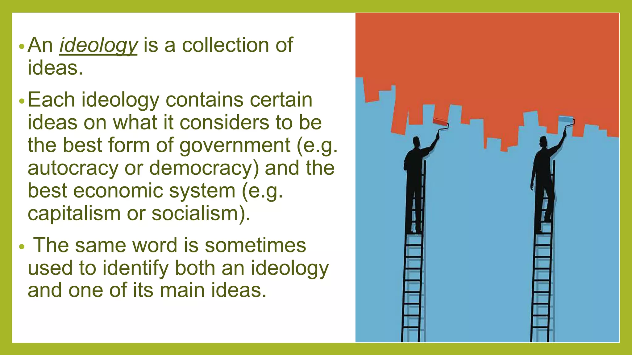 Political Ideologies.pptx