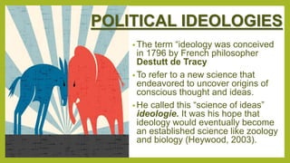 Political Ideologies.pptx