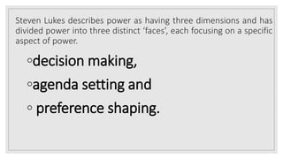 Political ideologies.pptx