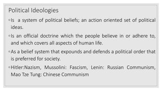 Political ideologies.pptx