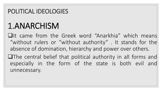 Political ideologies.pptx