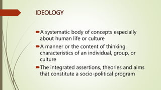 Political Ideologies.pptx