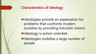 Political Ideologies.pptx
