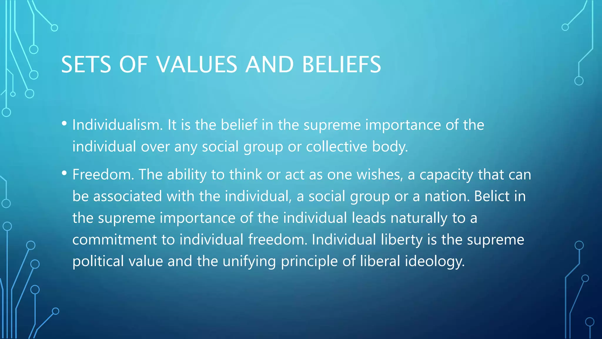 POLITICAL IDEOLOGIES | PPTX