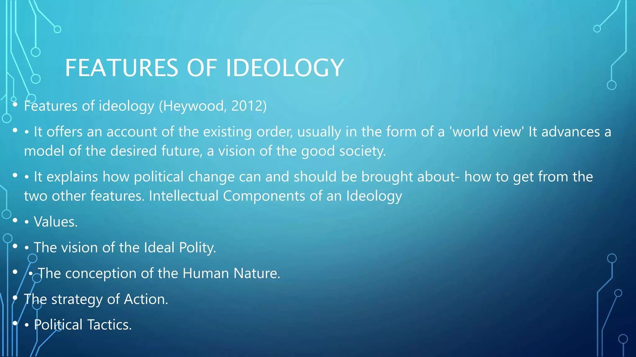 POLITICAL IDEOLOGIES | PPTX