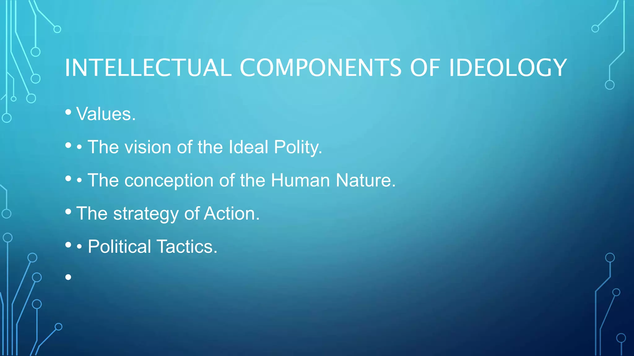 POLITICAL IDEOLOGIES | PPTX