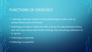 POLITICAL IDEOLOGIES | PPTX