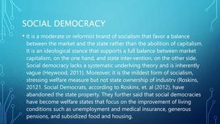 POLITICAL IDEOLOGIES | PPTX
