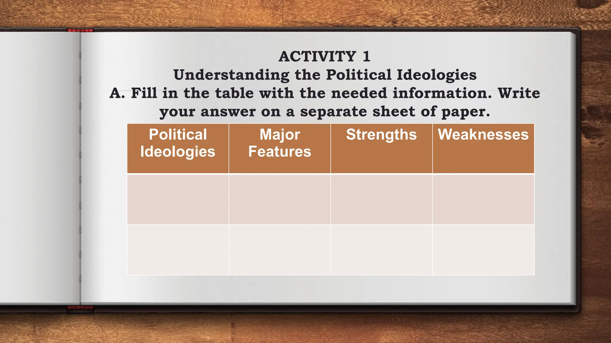 POLITICAL IDEOLOGIES Module in Philippine Politics and Governance.pptx