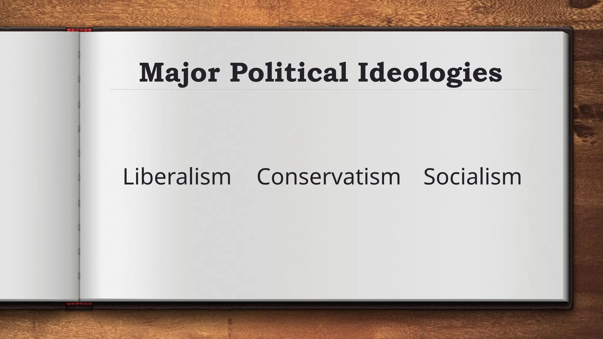 POLITICAL IDEOLOGIES Module in Philippine Politics and Governance.pptx