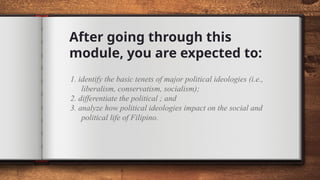 POLITICAL IDEOLOGIES Module in Philippine Politics and Governance.pptx