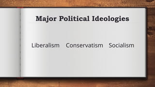 POLITICAL IDEOLOGIES Module in Philippine Politics and Governance.pptx