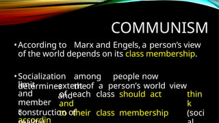 politicalideologies lesson for senior high school.ppt