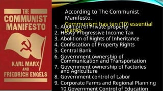 politicalideologies lesson for senior high school.ppt