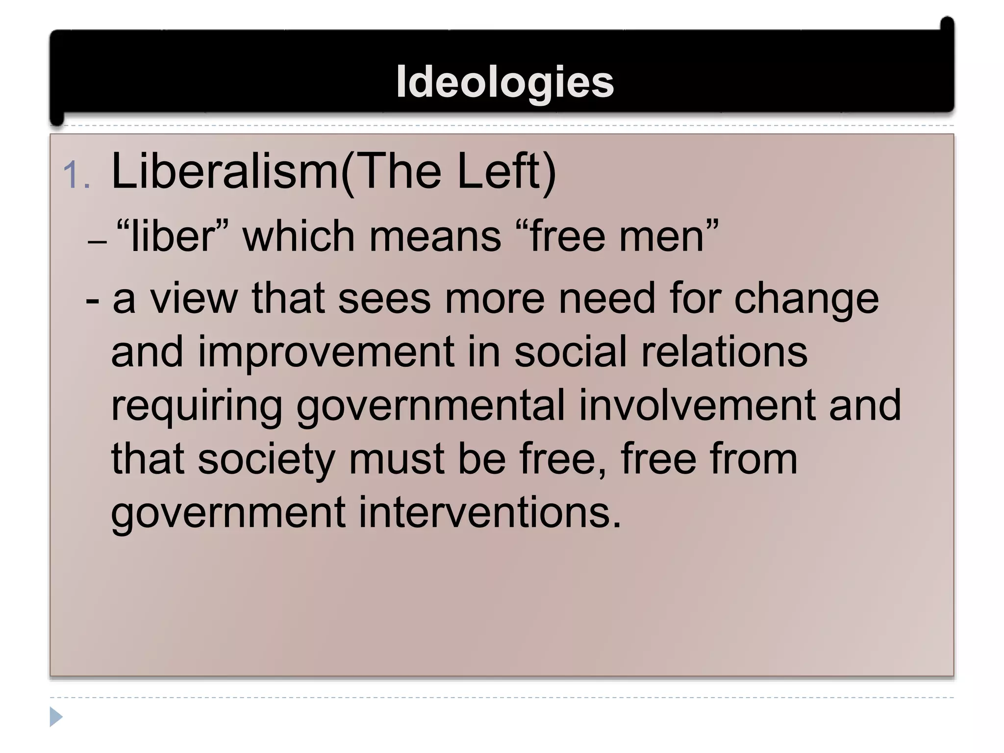 Political ideologies lesson 2 | PPTX