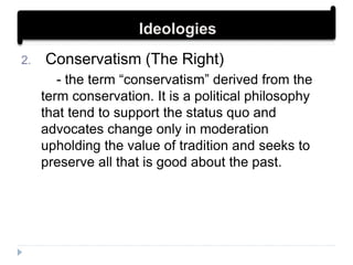 Political ideologies lesson 2 | PPTX