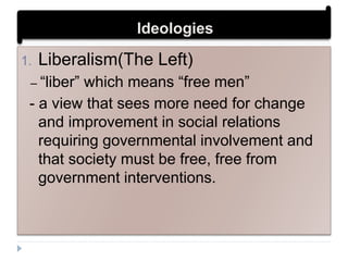 Political ideologies lesson 2 | PPTX