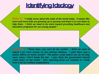 Political ideologies and beliefs | PPT