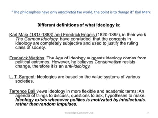 Political ideologies feb_11_2011_d.sainbayar | PPTX
