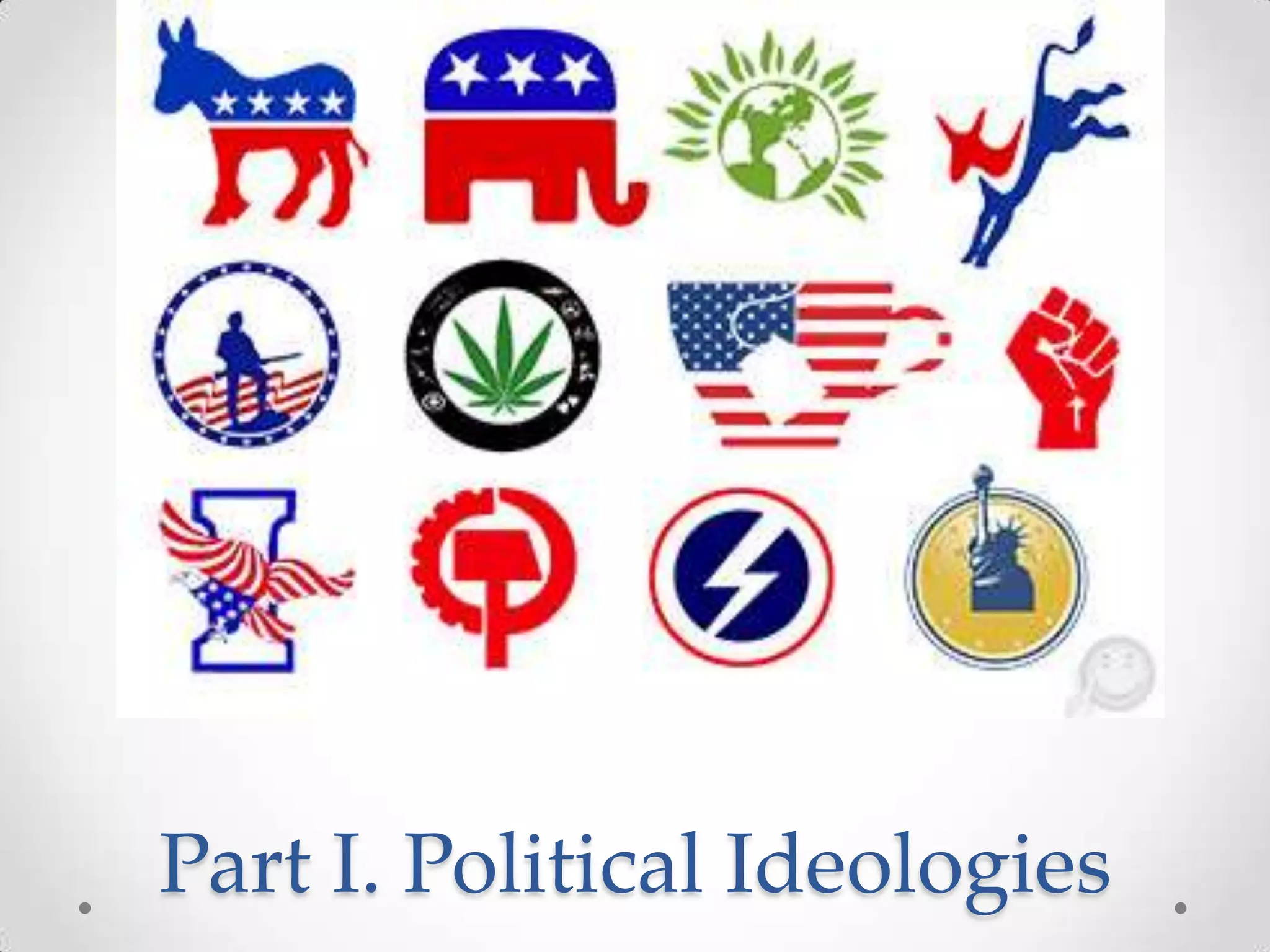 Political ideologies & landscape lecture | PPTX
