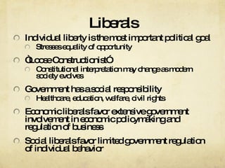 Political Ideology | PPT | Political Issues & policy | Politics