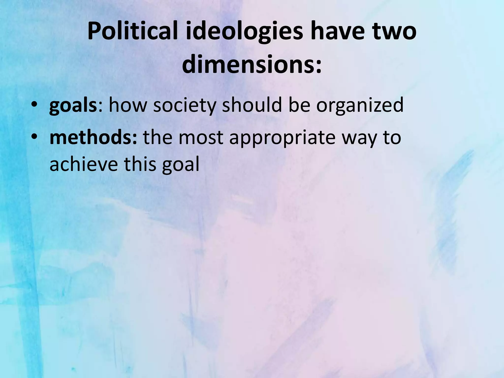 Political Ideology | PPTX