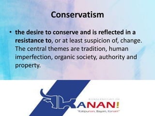 Political Ideology | PPTX