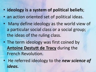 Political Ideology | PPT