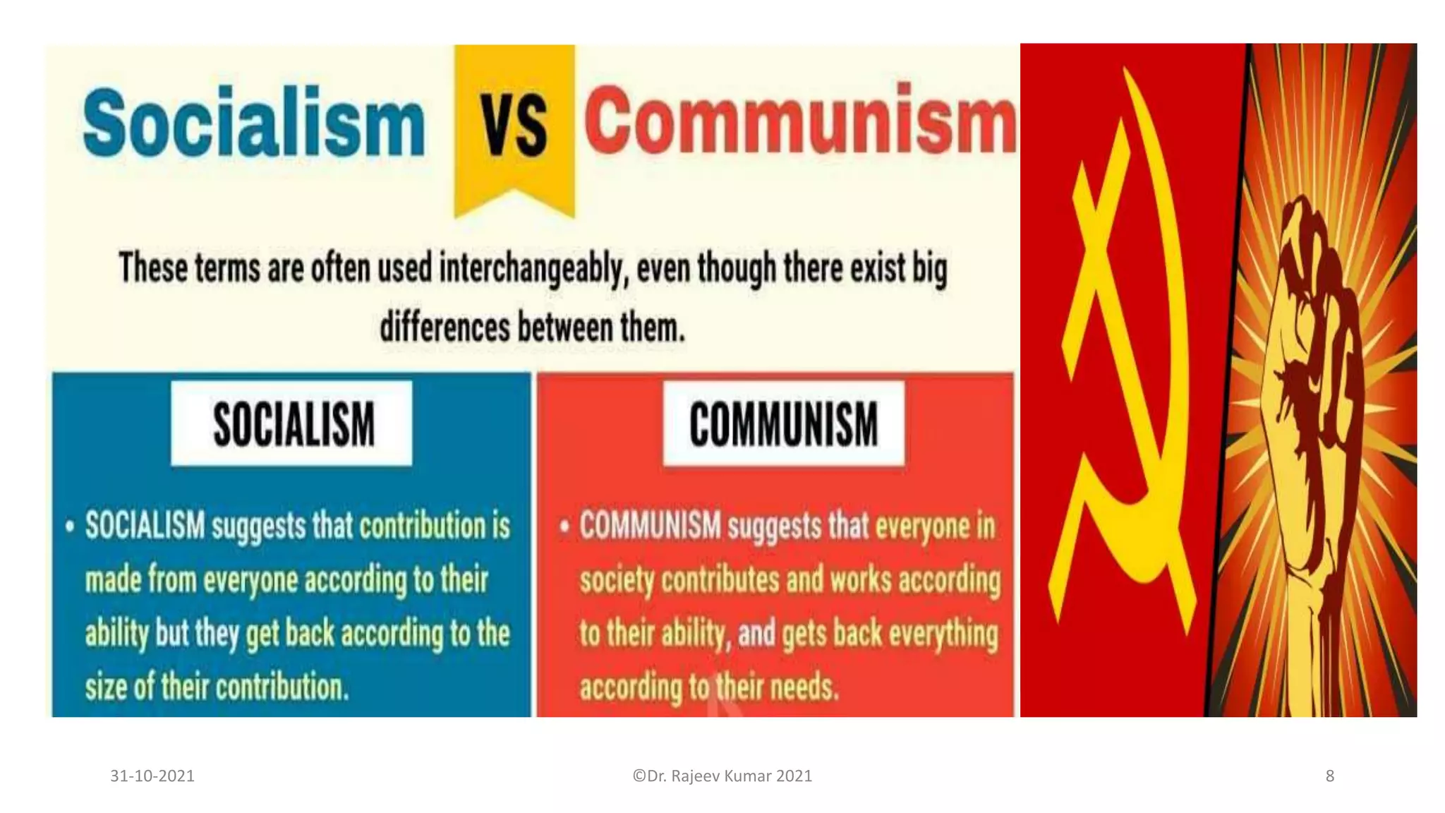 Political ideology and development | PPT