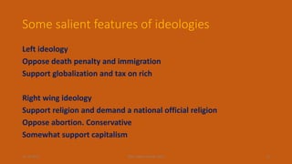 Political ideology and development | PPT