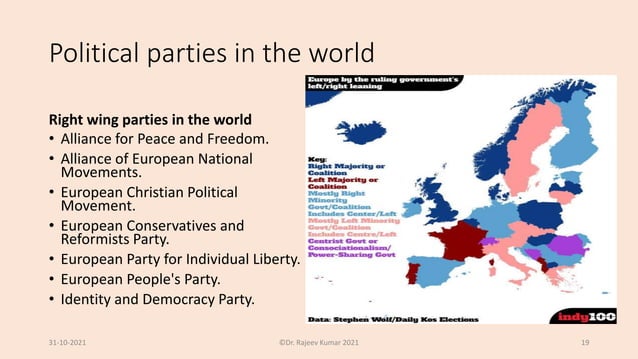 Political ideology and development | PPT