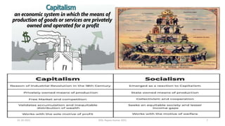 Political ideology and development | PPT