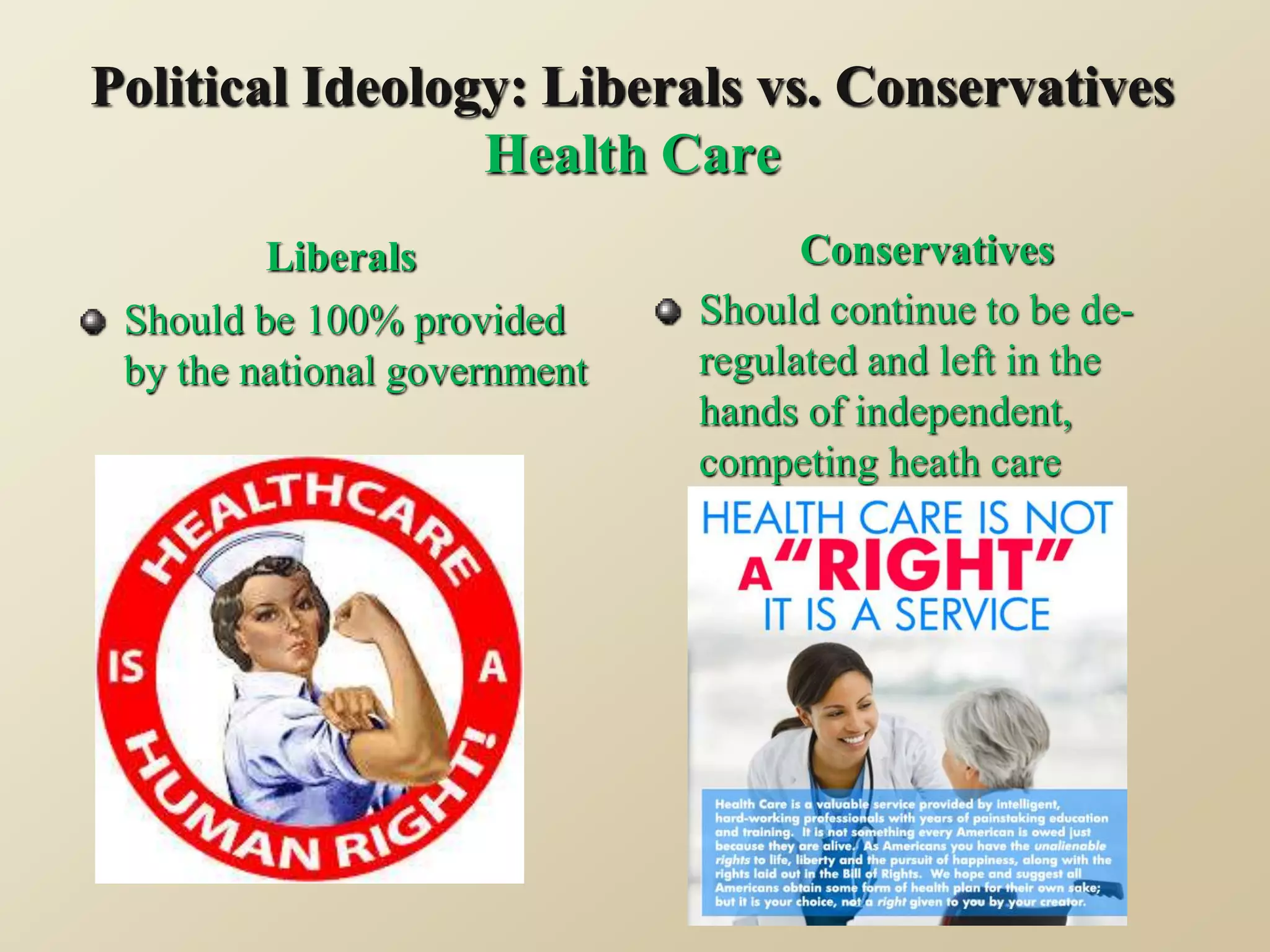 Political_Ideology_Liberal__Conservative__and_Moderate.ppt
